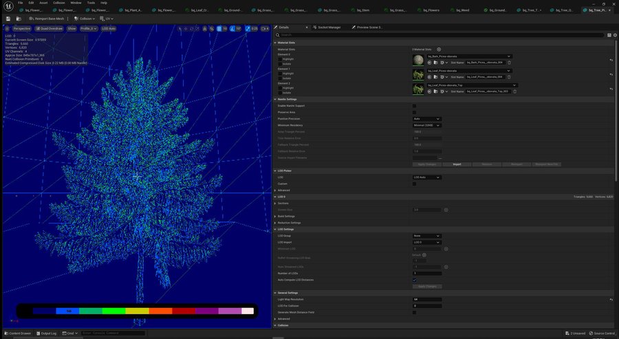 botaniq Unreal | polygoniq